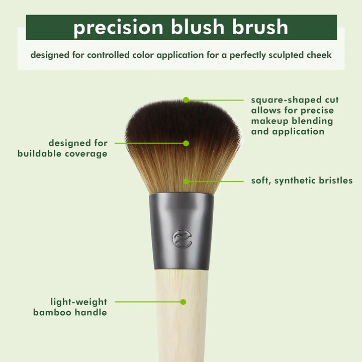 EcoTools - Precision Blush Makeup Brush – Livish